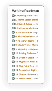 Writing Roadmap for Screenwriting | Writing Ninja®